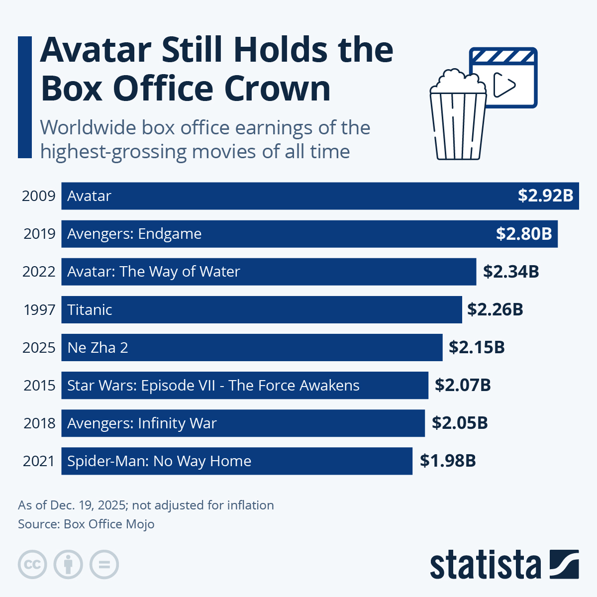 Avatar: Fire and Ash | Official Trailer | Page 7 | NeoGAF